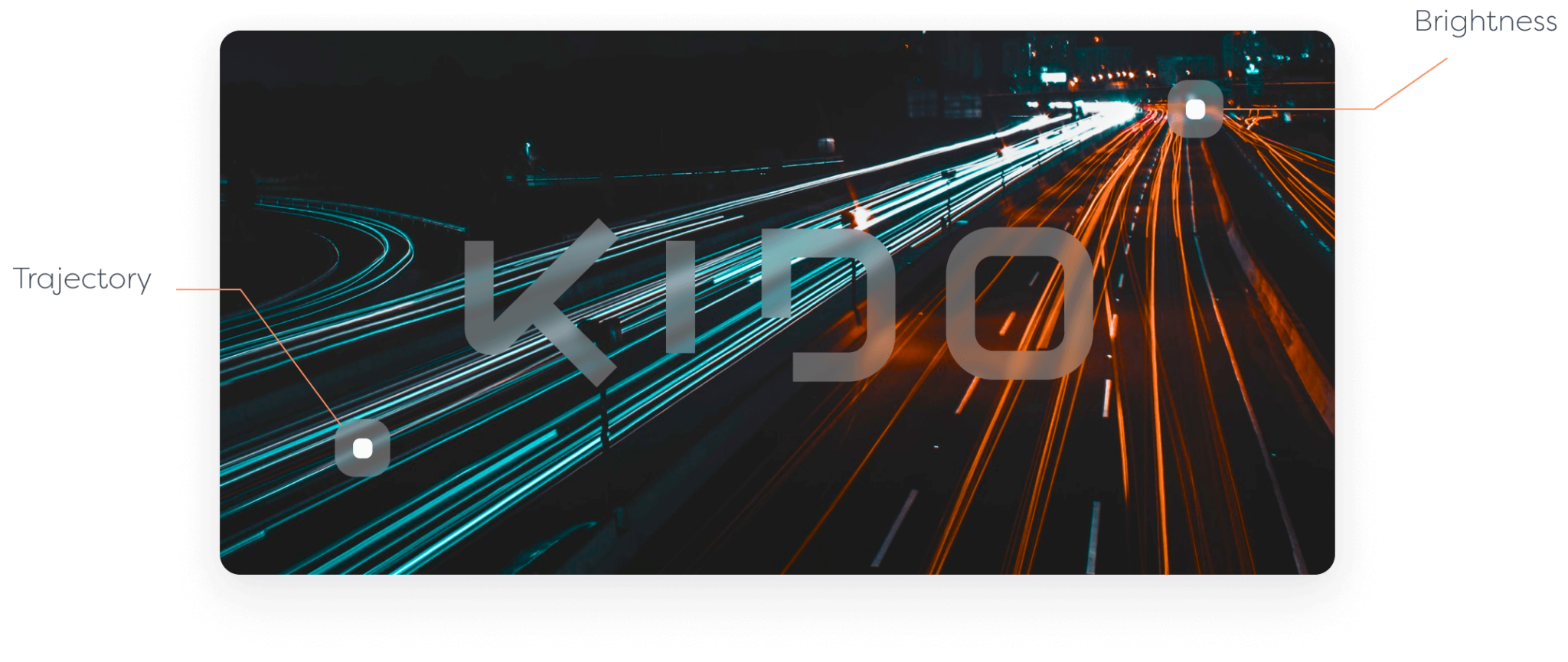 About Us - Kido Dynamics