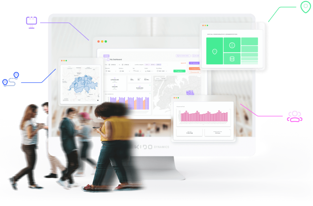 Pricing - Kido Dynamics