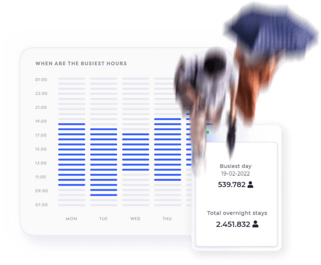 Mobility - Kido Dynamics