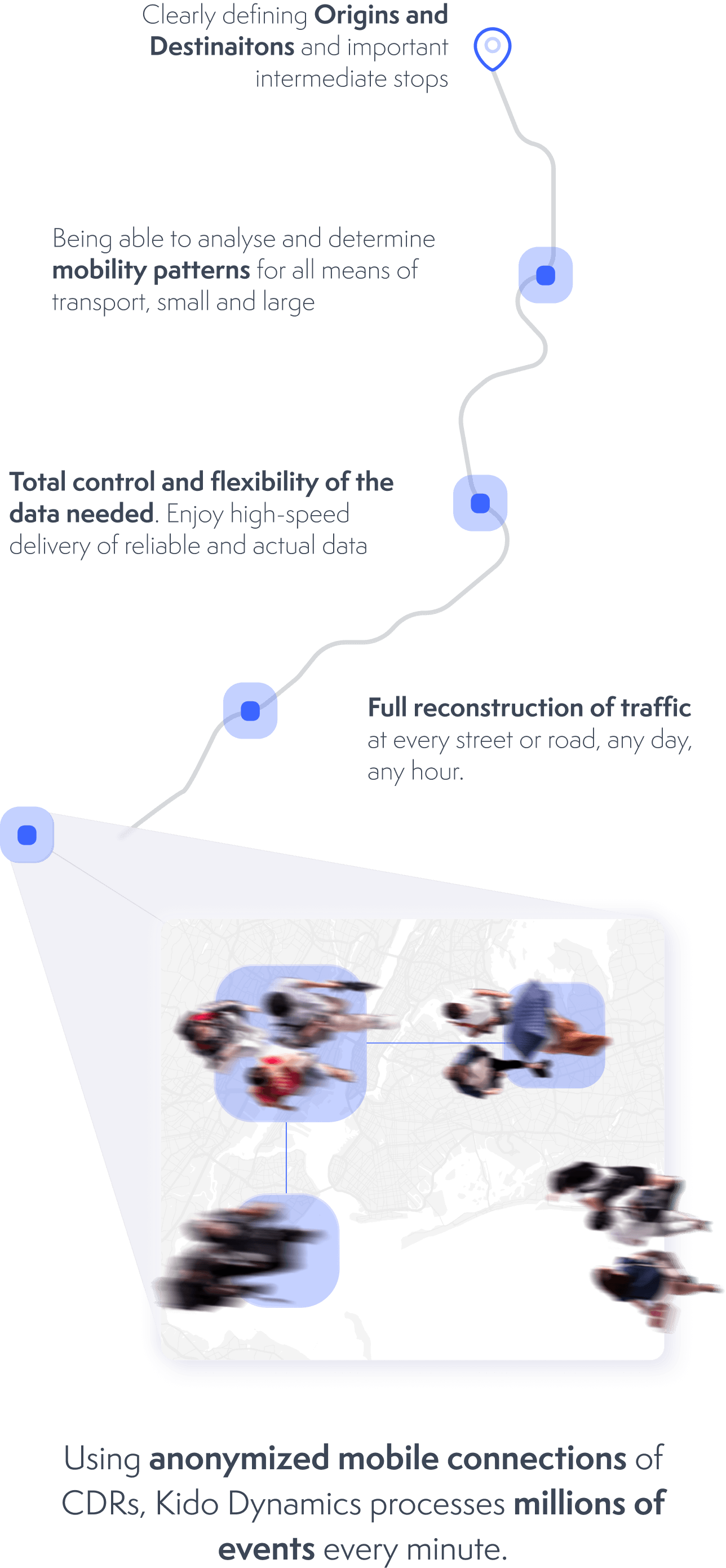 Mobility - Kido Dynamics