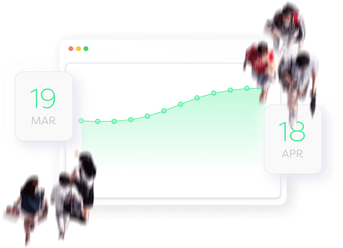 Retail - Kido Dynamics