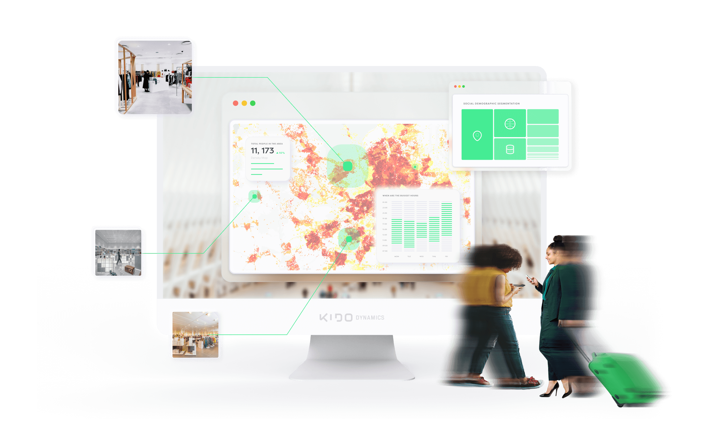 Retail - Kido Dynamics