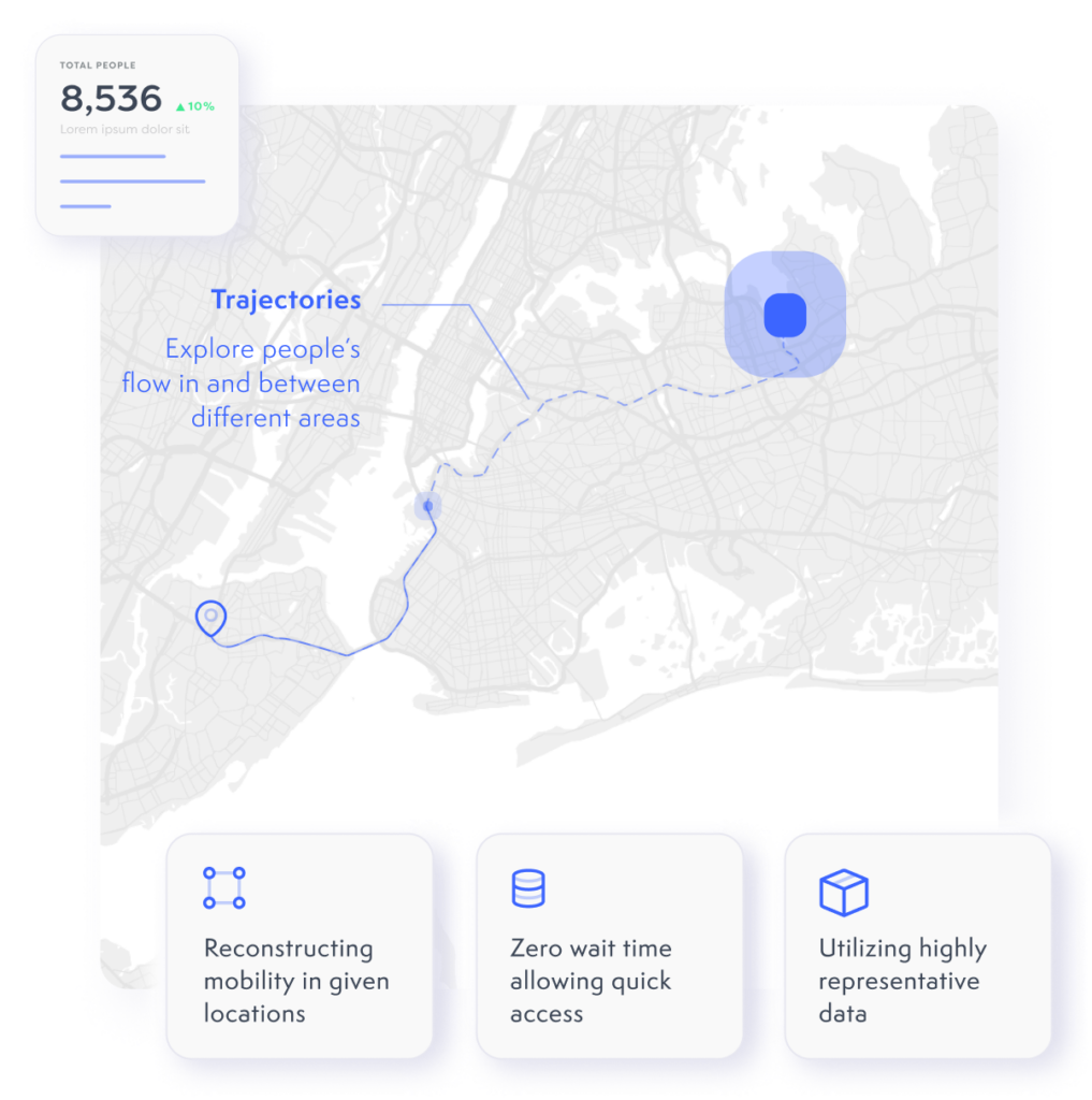 Kido Dynamics - Kido Dynamics - | Making Smarter Decisions with Data