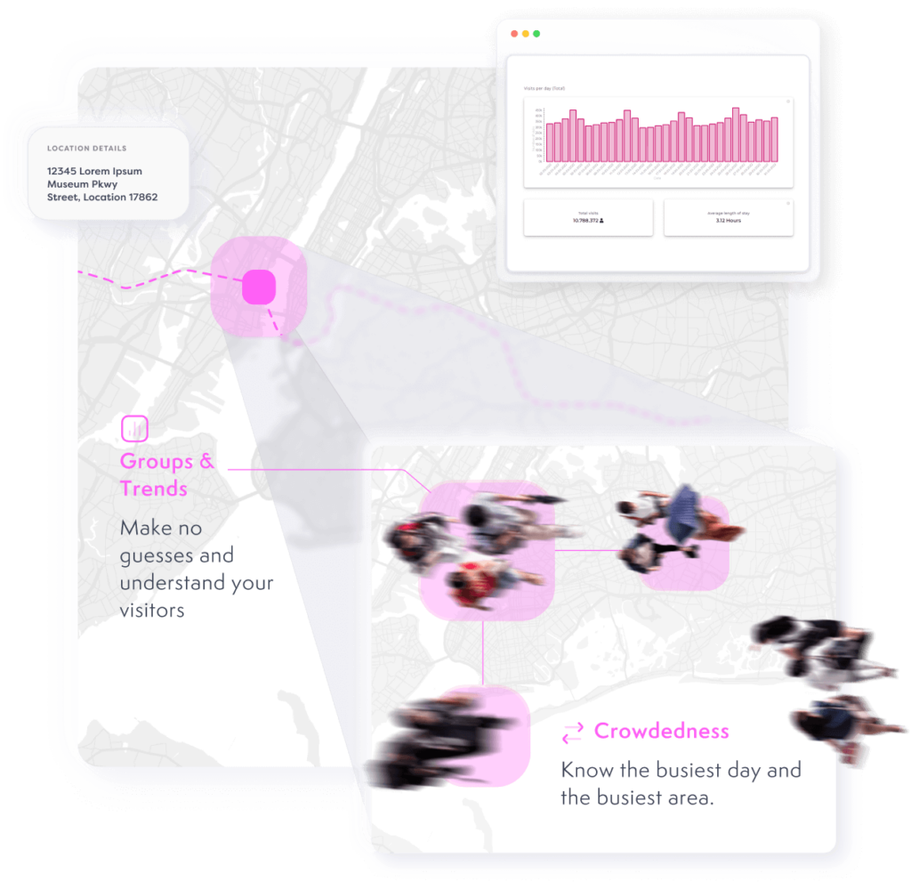 Kido Dynamics - Kido Dynamics - | Making Smarter Decisions with Data